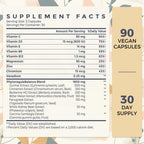 multivitamins for healthy blood sugar