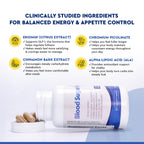 multivitamins for healthy blood sugar