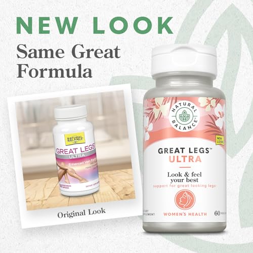 Multivitamins for healthy circulation