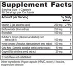 multivitamins for healthy circulation