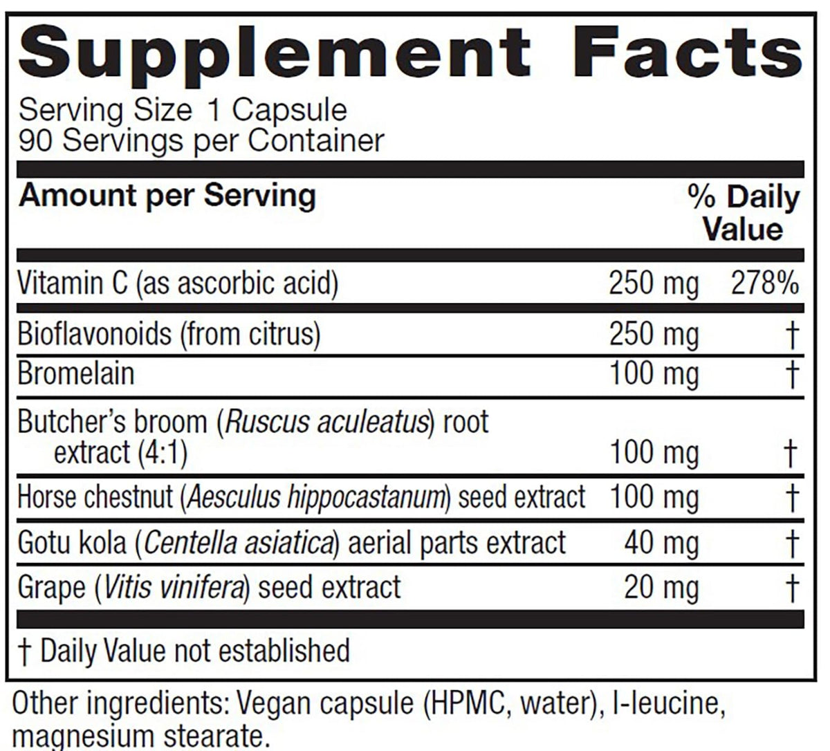 multivitamins for healthy circulation