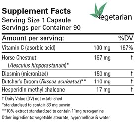 multivitamins for healthy circulation