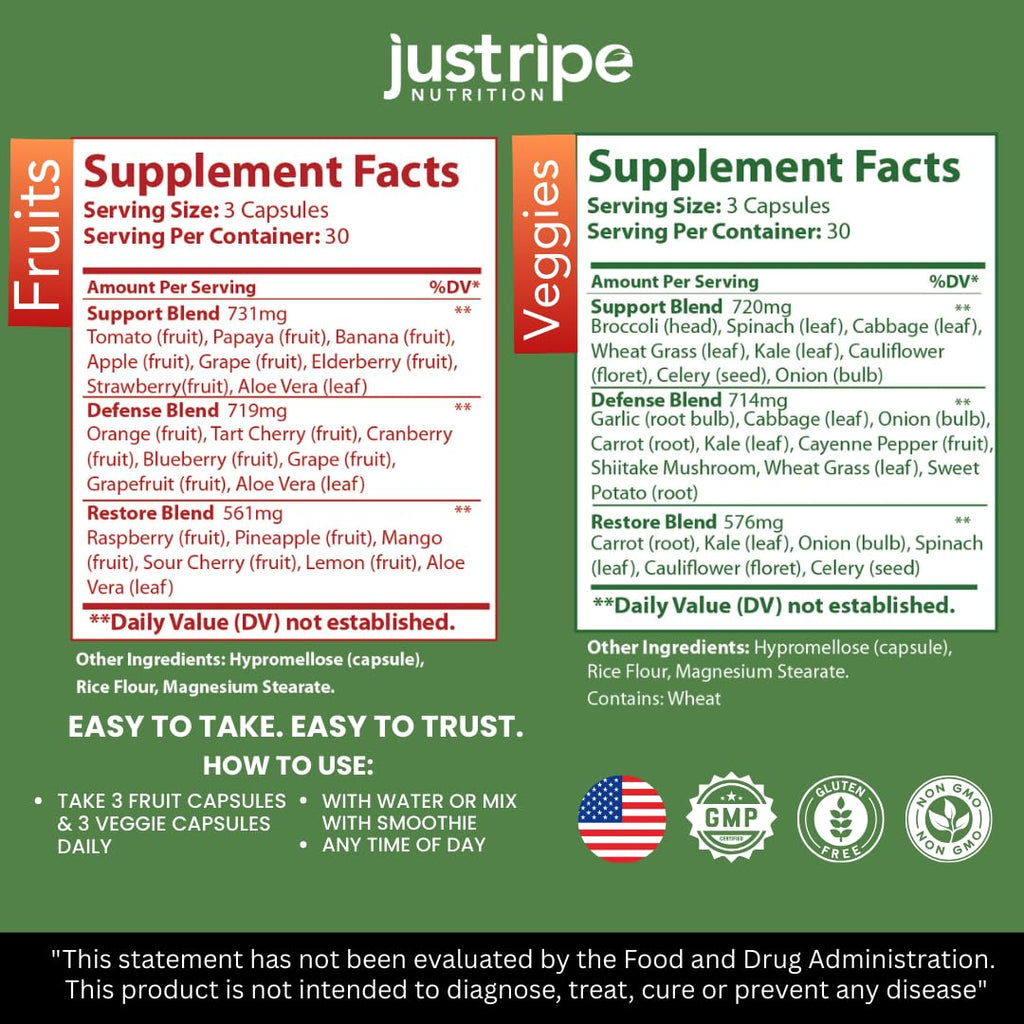 multivitamins for healthy digestion