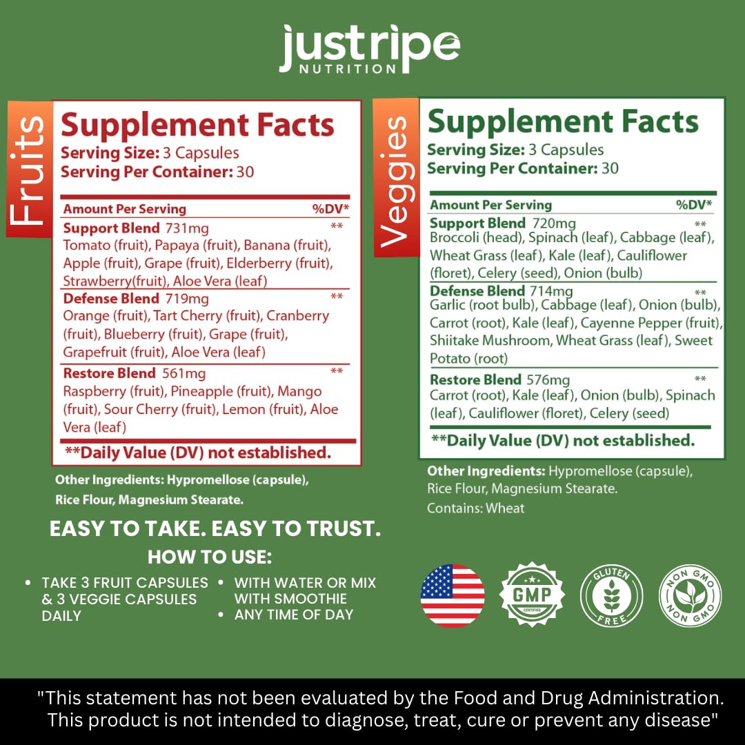 multivitamins for healthy digestion