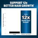 multivitamins for healthy hair growth