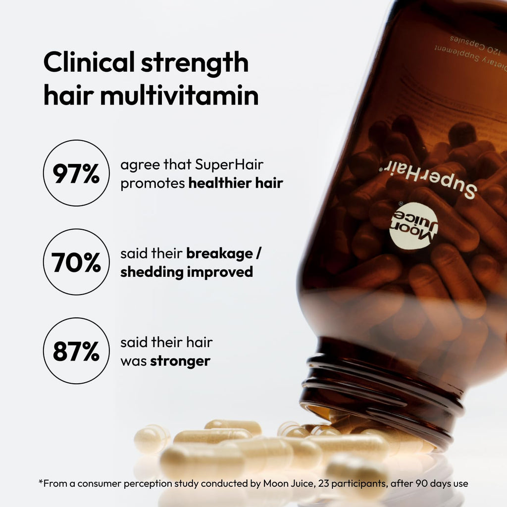 Multivitamins for healthy hair growth