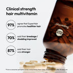 Multivitamins for healthy hair growth
