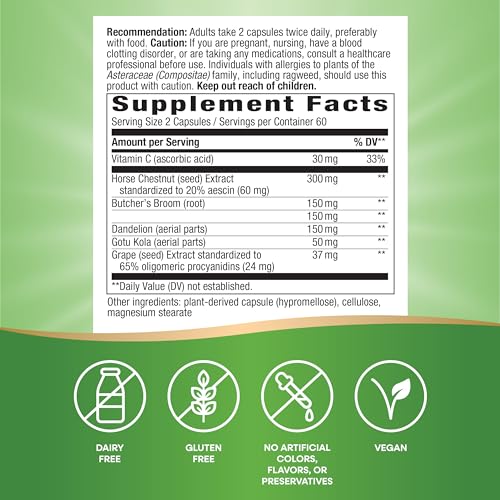 multivitamins for healthy leg circulation
