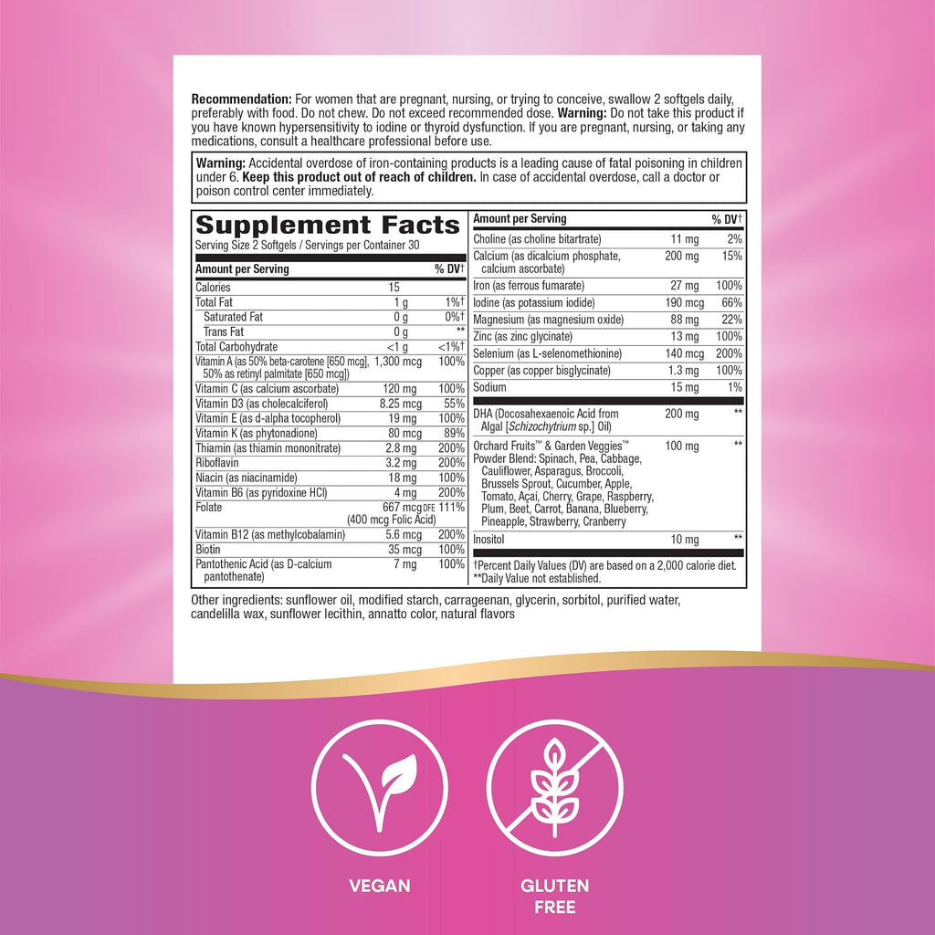 multivitamins for healthy pregnancy development