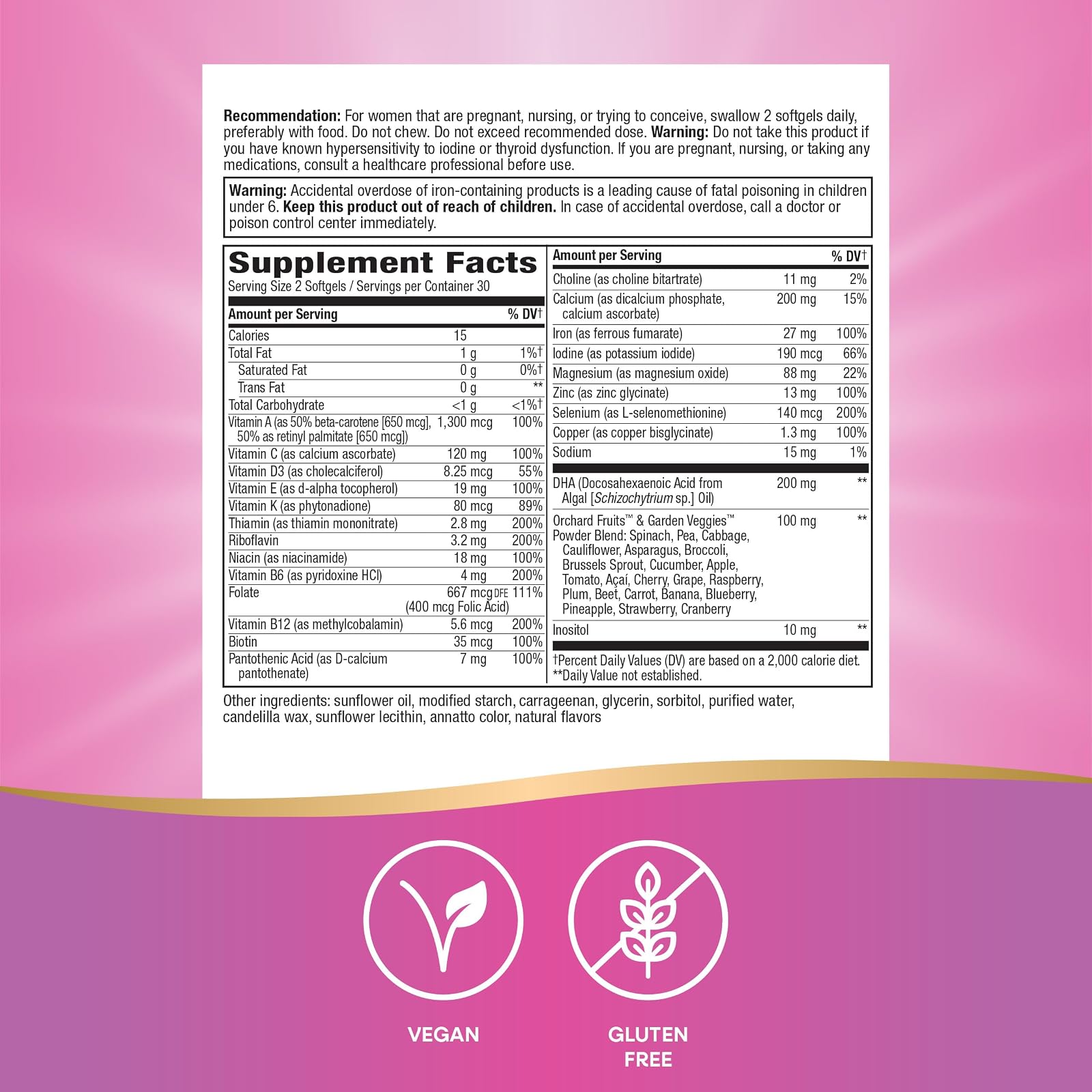 multivitamins for healthy pregnancy development