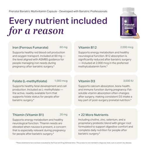 multivitamins for healthy pregnancy