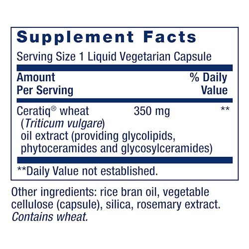 multivitamins for healthy skin