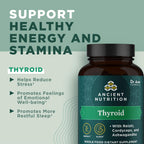 multivitamins for healthy thyroid function