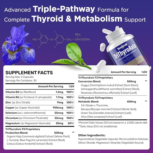 multivitamins for healthy thyroid function
