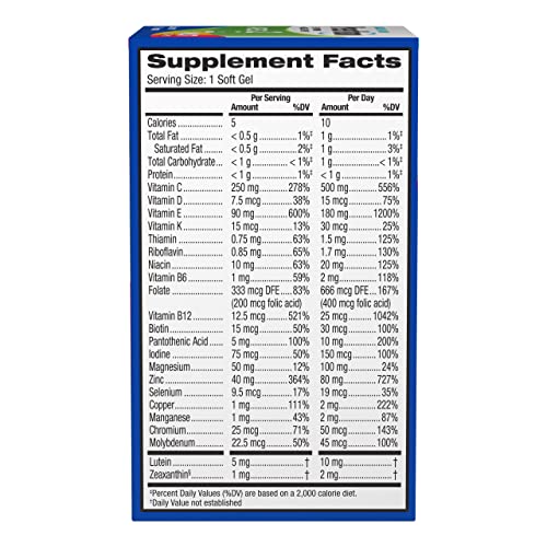 multivitamins for healthy vision