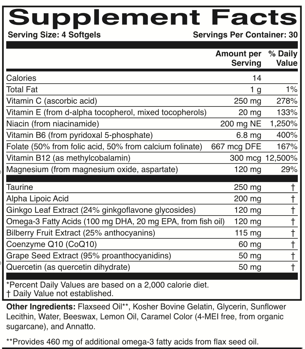 multivitamins for healthy vision