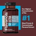 multivitamins for heart health