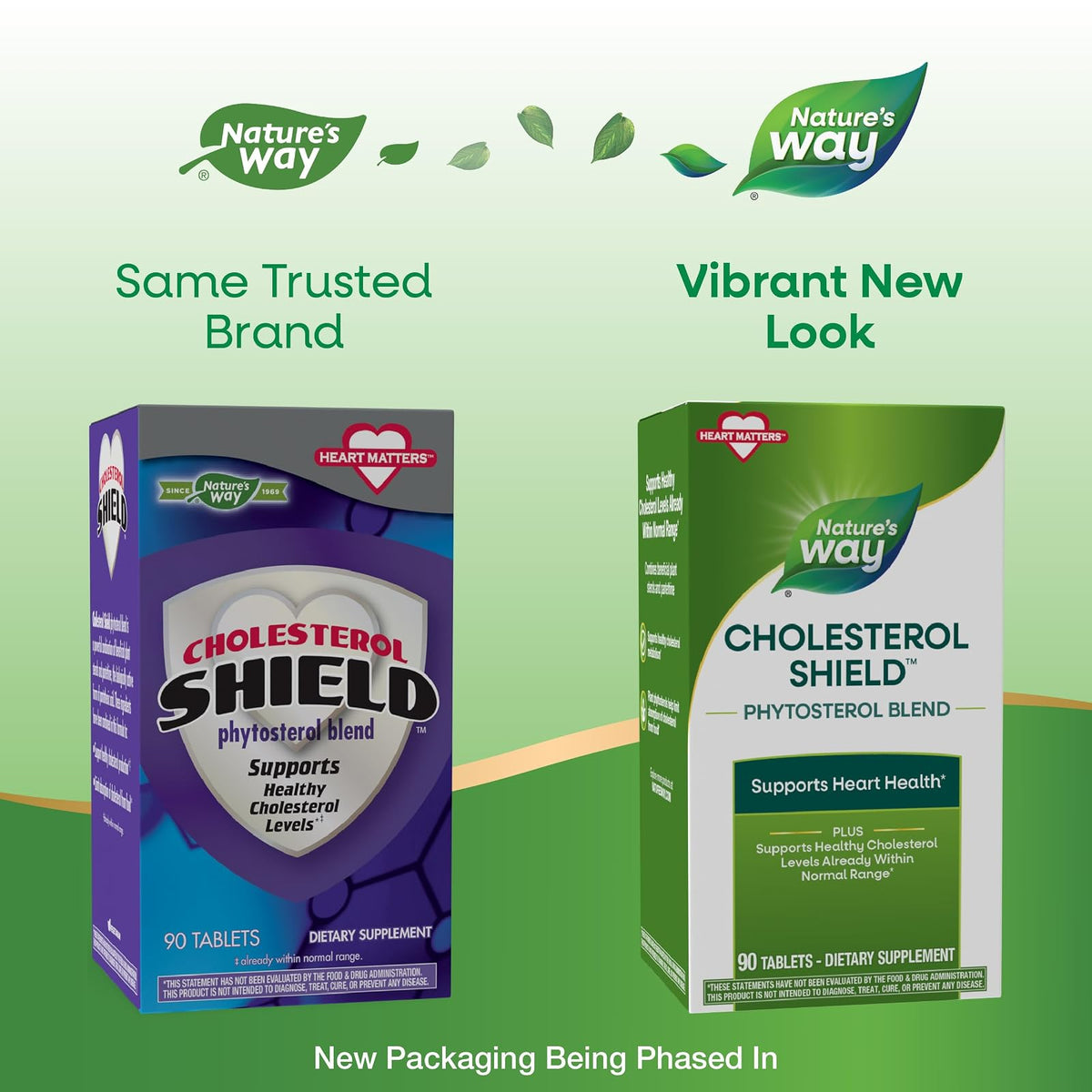 multivitamins for heart health