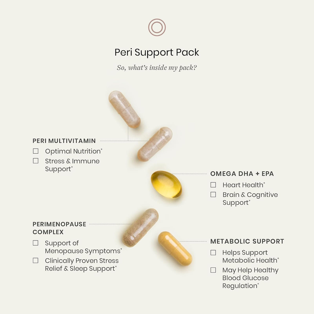 multivitamins for hormonal balance