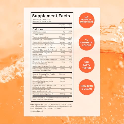 multivitamins for hormonal support