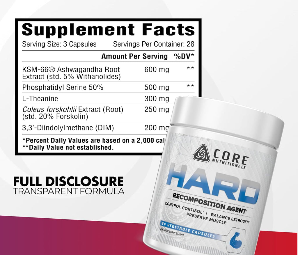 multivitamins for hormone balance
