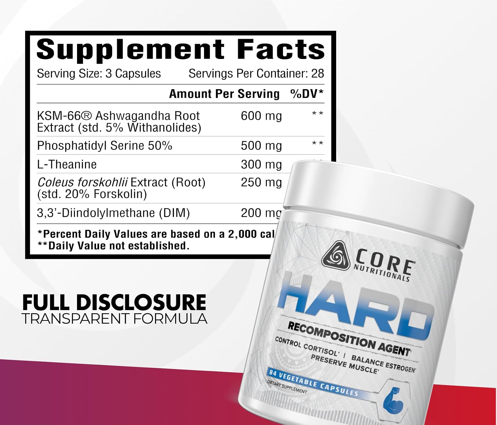 multivitamins for hormone balance