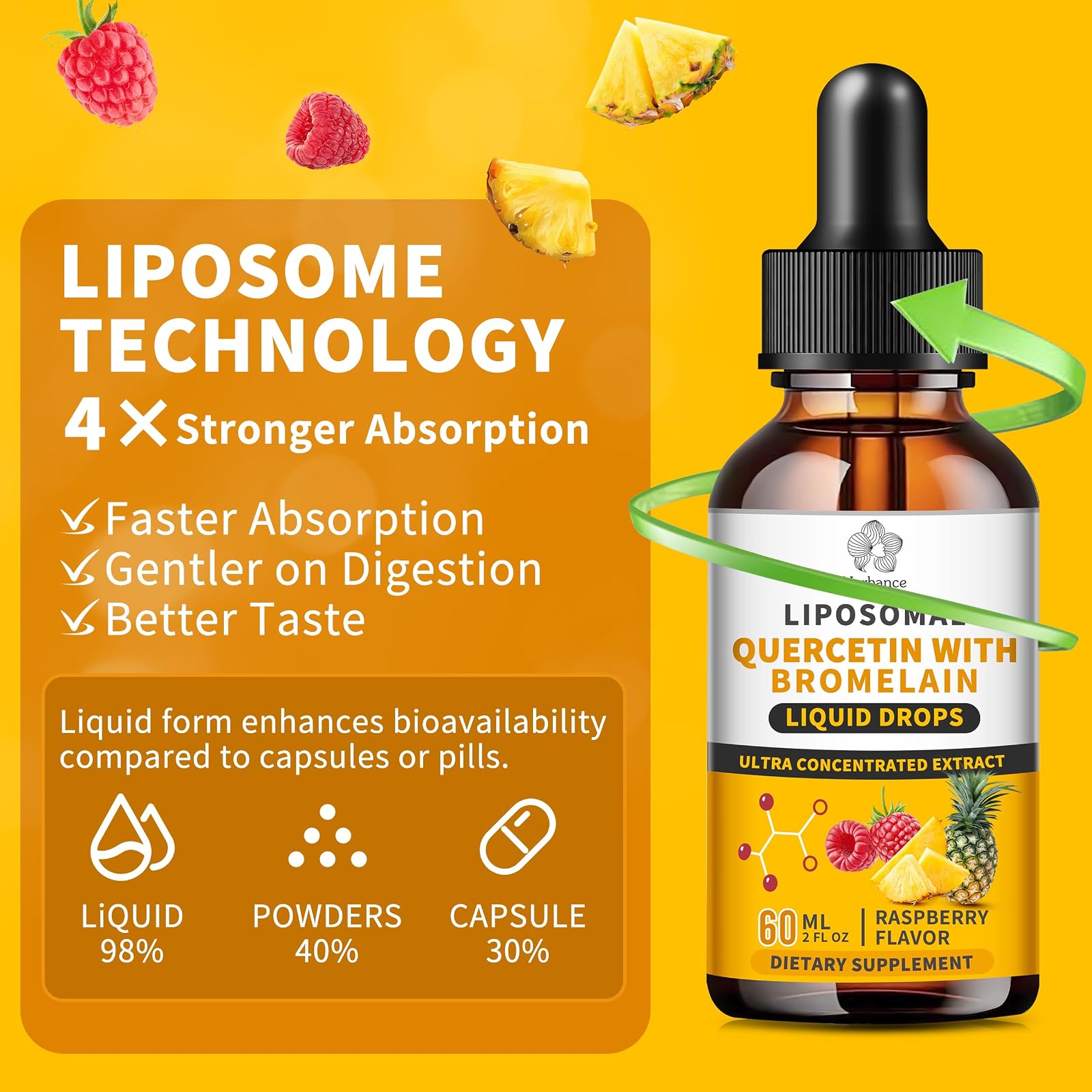 Multivitamins for immune support