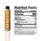 Multivitamins for improved cognitive performance