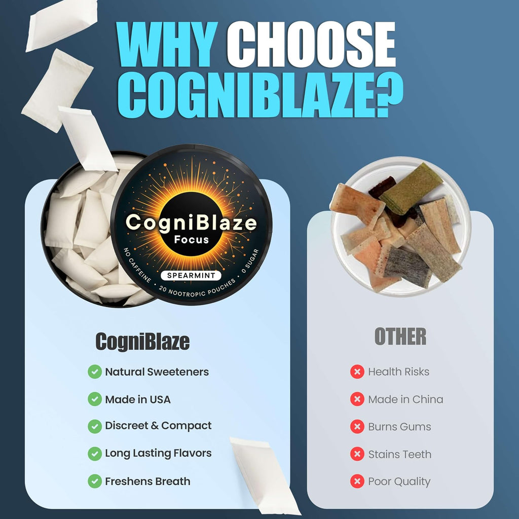 Multivitamins for improved concentration
