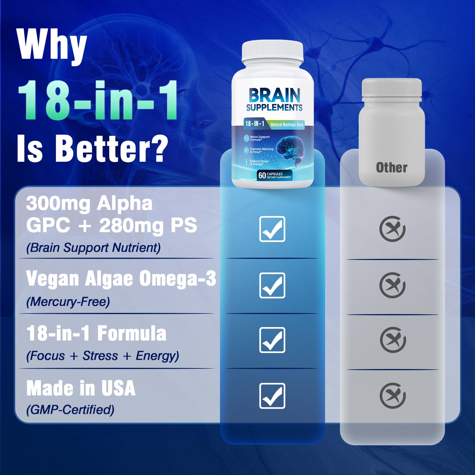 Multivitamins for improved memory function