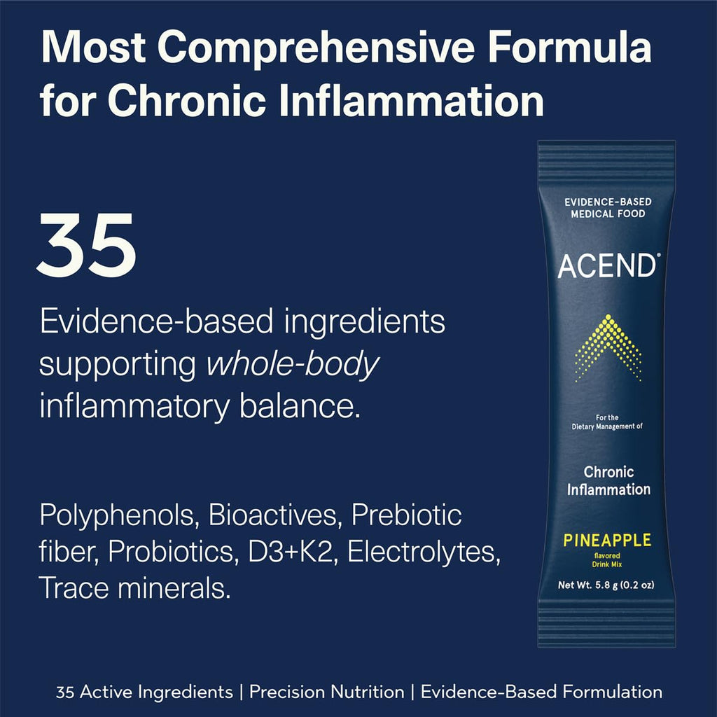 multivitamins for joint health