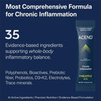 multivitamins for joint health