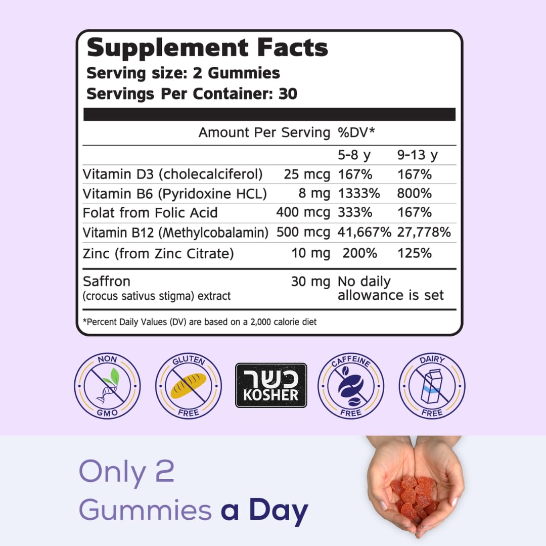 Multivitamins for kids' health