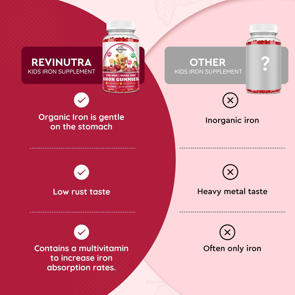 multivitamins for kids' immune support