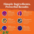 multivitamins for kids with gummies