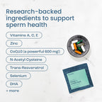 multivitamins for male reproductive health