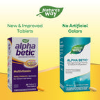 multivitamins for managing diabetes