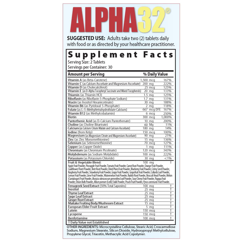 multivitamins for men and women