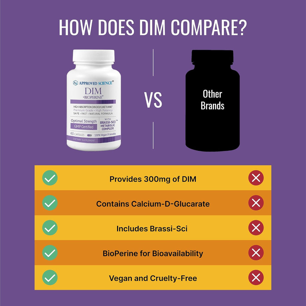 multivitamins for men and women