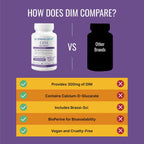 multivitamins for men and women