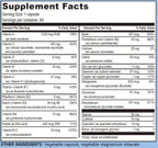 multivitamins for men and women