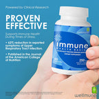 multivitamins for men and women