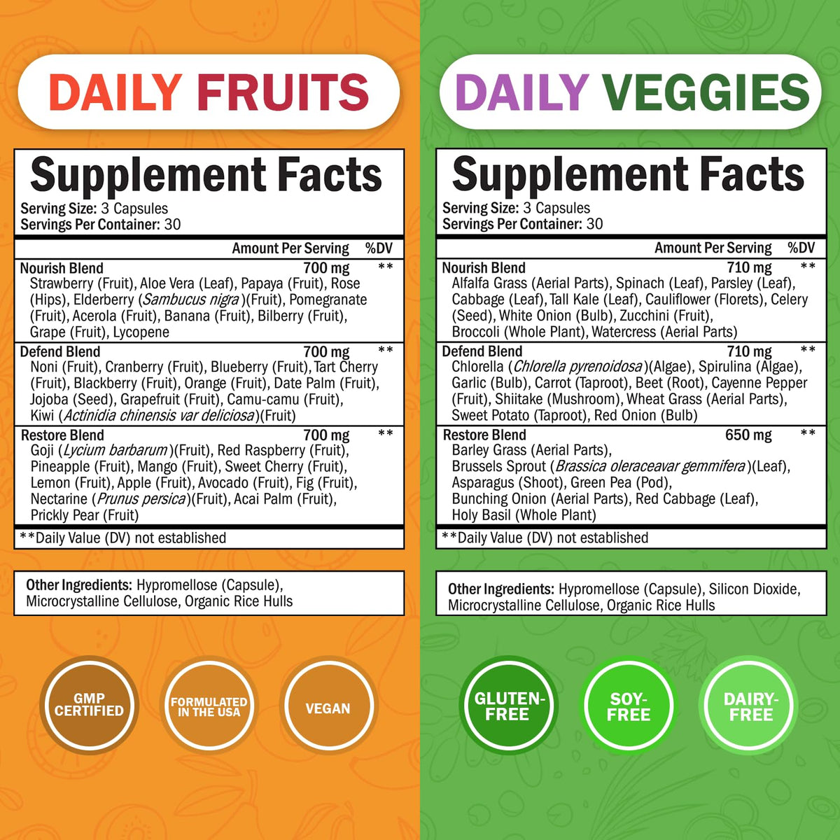 multivitamins for men and women