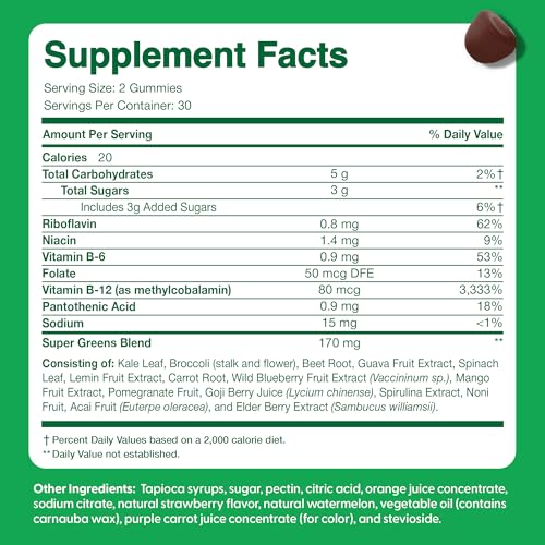 multivitamins for men energy support