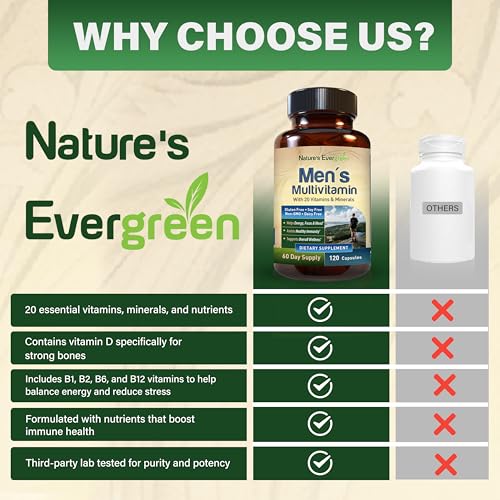 multivitamins for men's daily nutrition