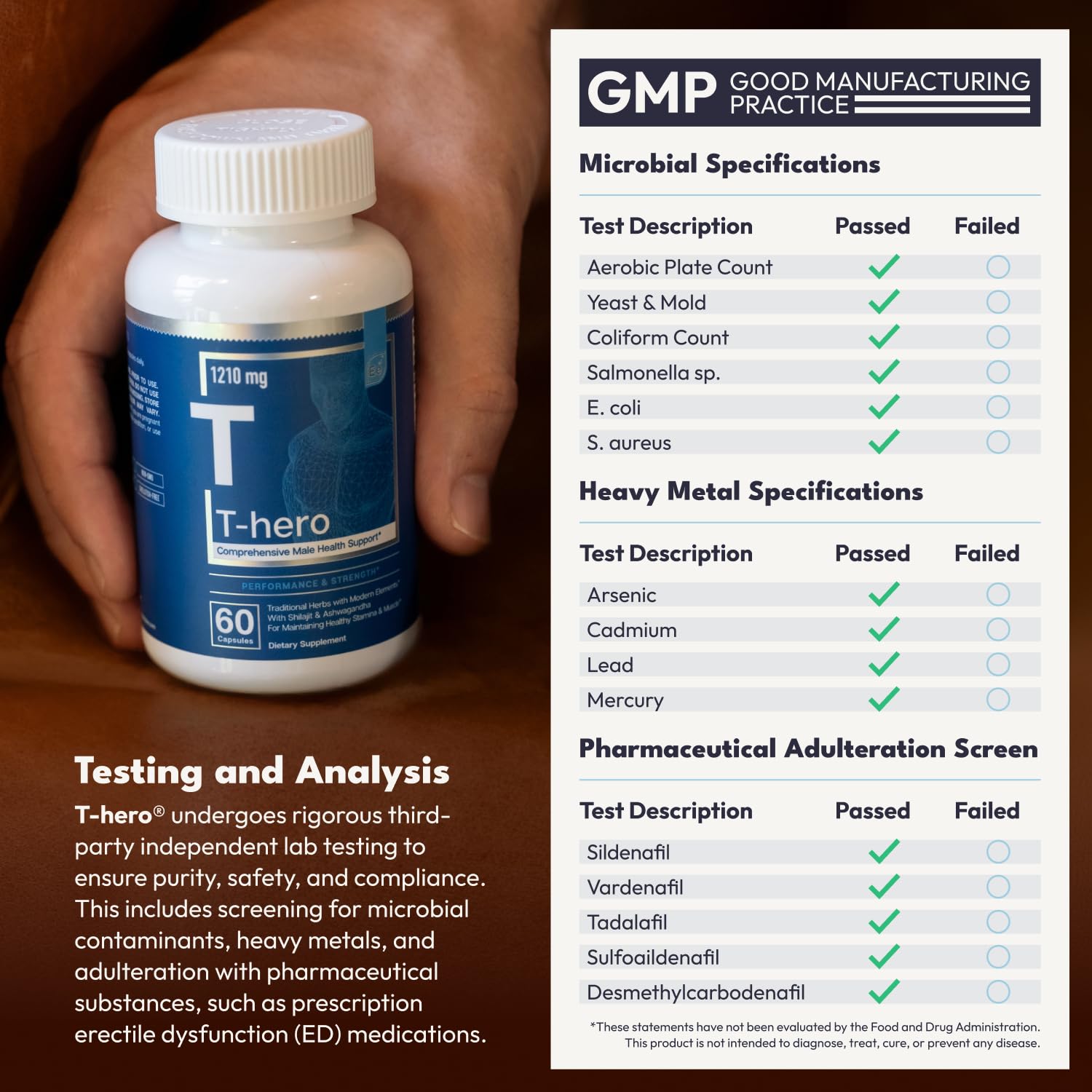 multivitamins for men's health