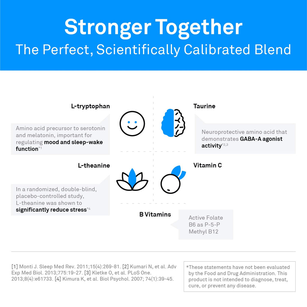 multivitamins for mental clarity