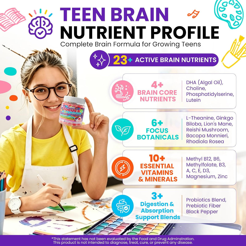 Multivitamins for mental clarity