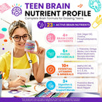 Multivitamins for mental clarity