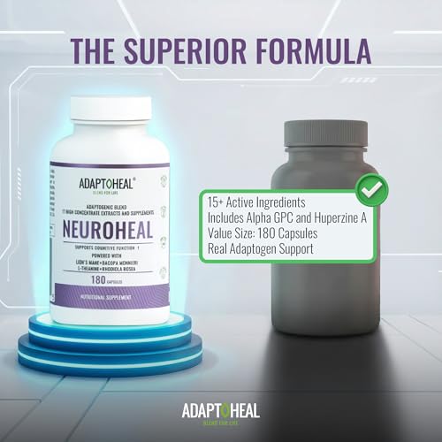 multivitamins for mental performance improvement